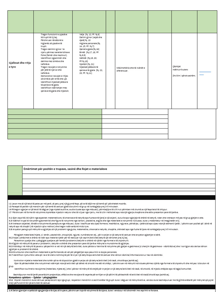 Diar | PDF