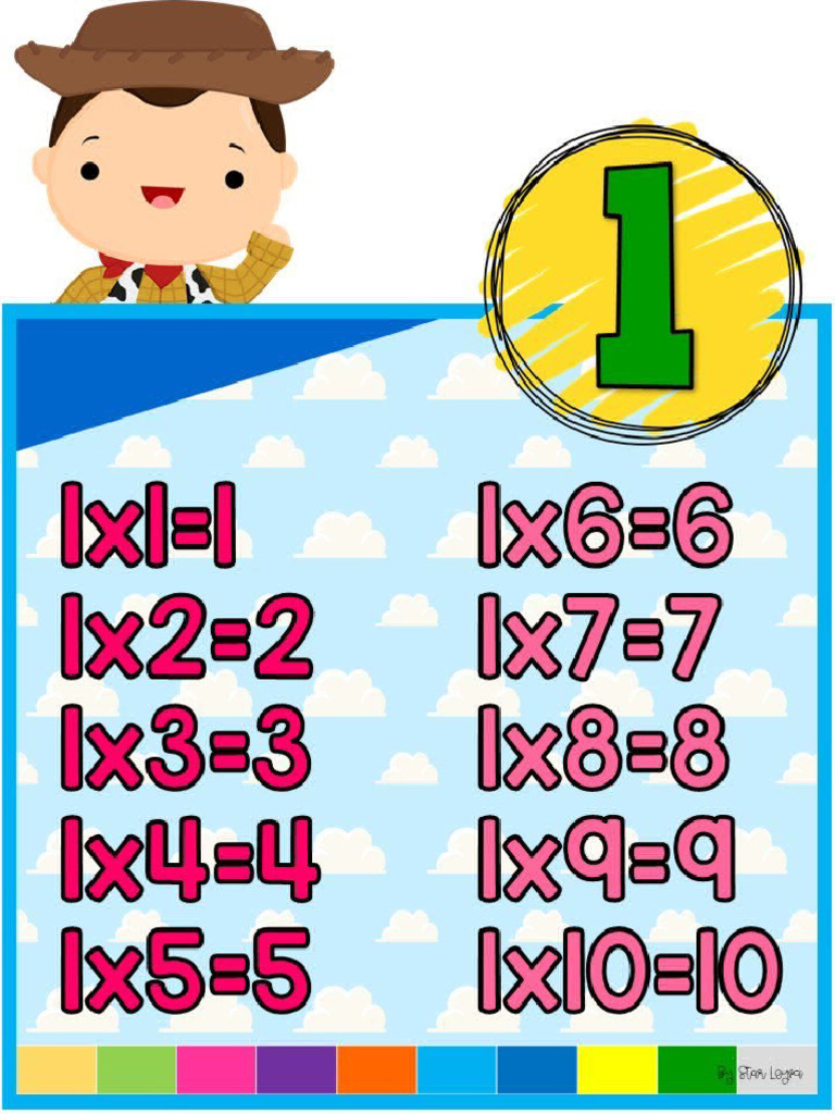 48.-Tablas Segundo Tema | PDF