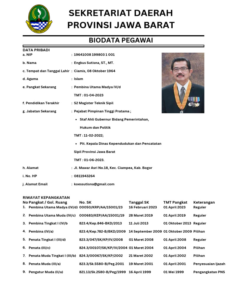 BIODATA ENGKUS SUTISNA | PDF
