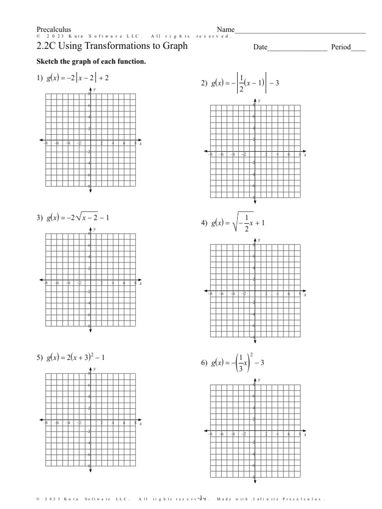Precalculus Graph Transformations Worksheet | PDF
