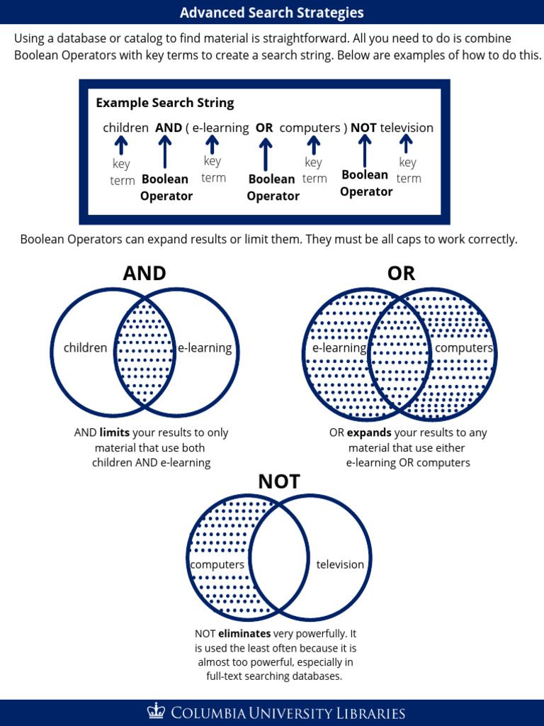 Advanced Search Strategies | PDF