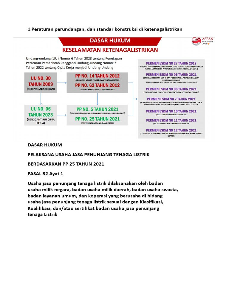 FC Pic Leo Iptl TR TM-1 | PDF