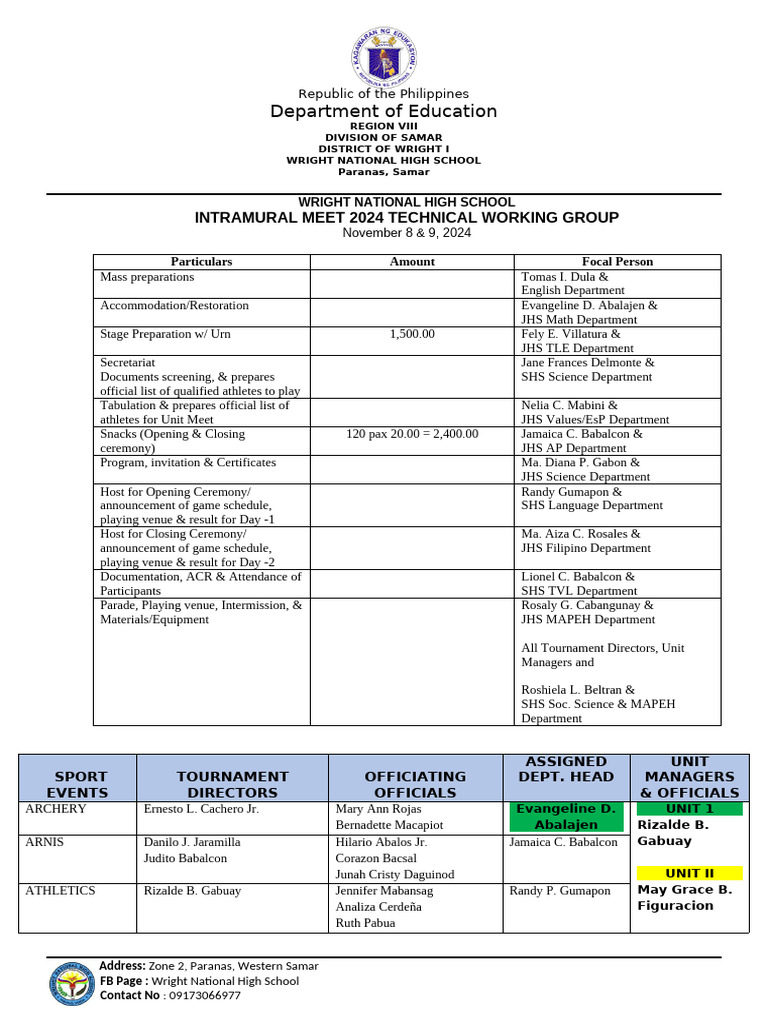 TWG-intrams2024 | PDF