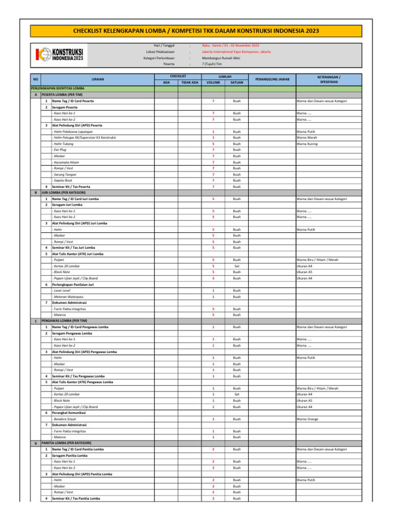 Contoh Daftar Simak (Checklist) Membangun Rumah Mini KI2023 | PDF