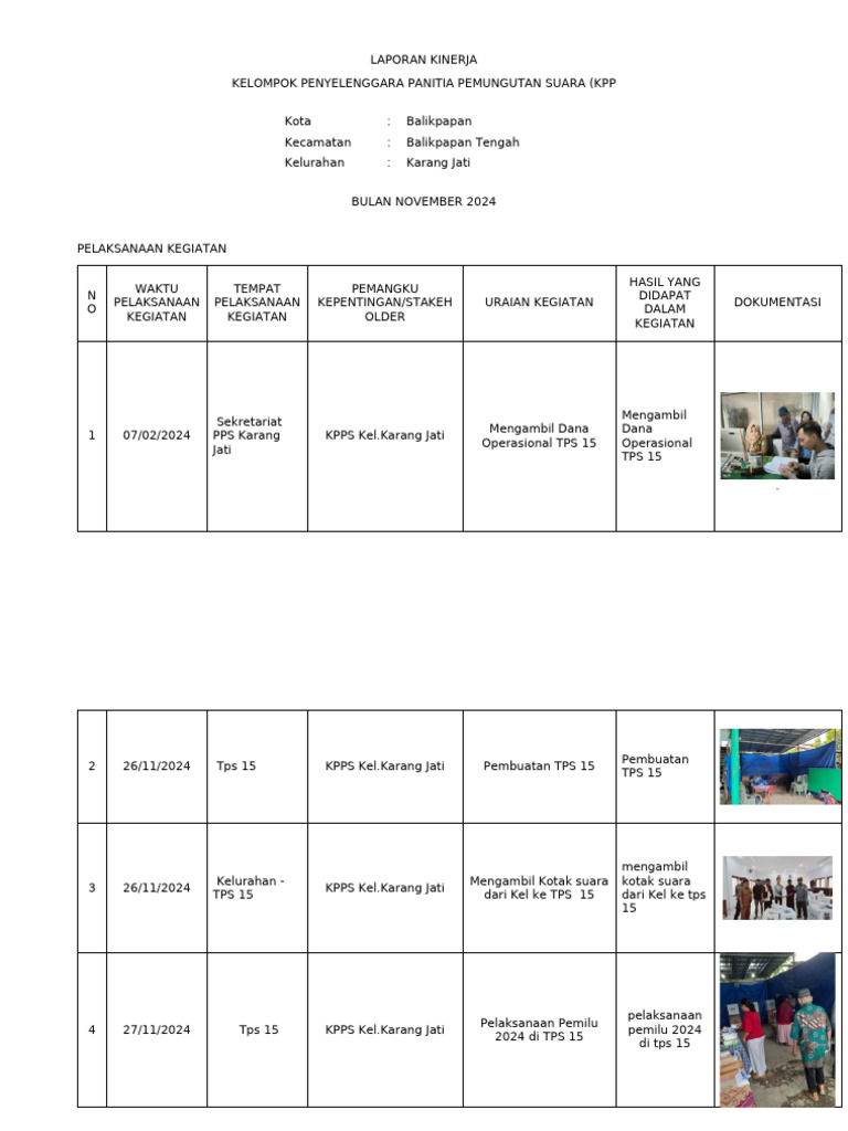 Lapkin Karti NOPEMBER Kpps 2024 | PDF