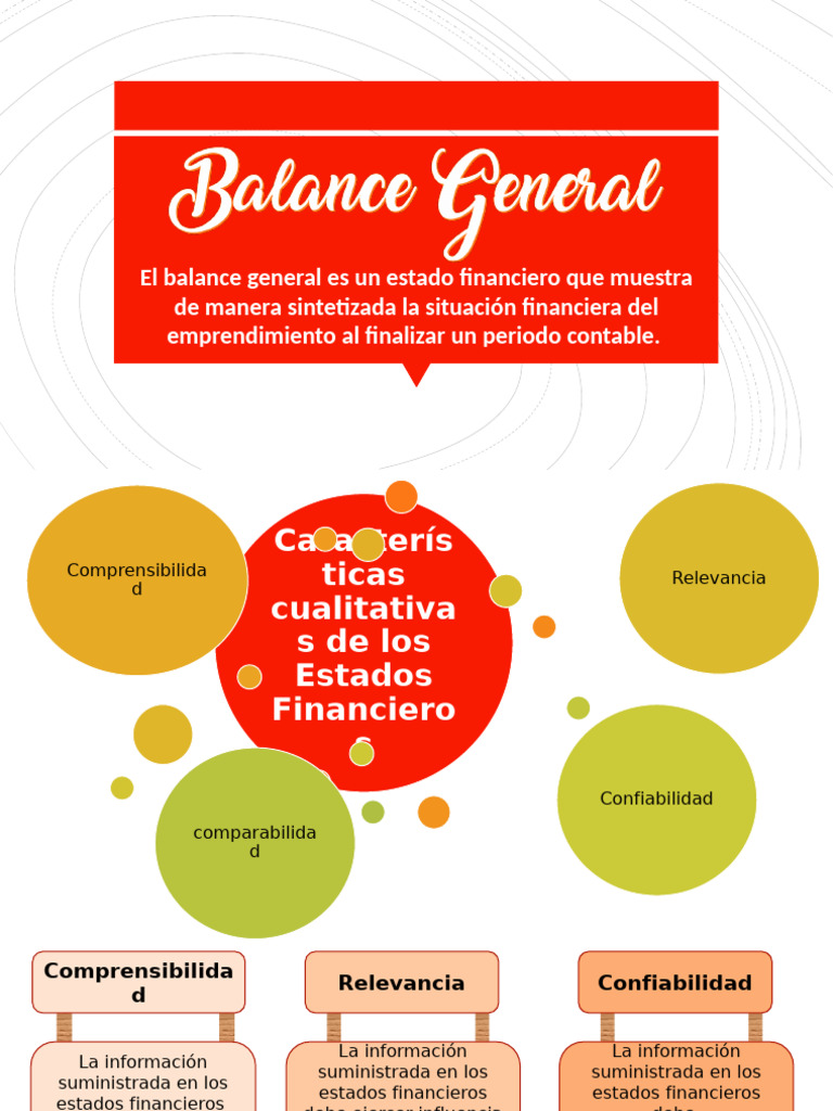 Balance Inicial | PDF | Estado financiero | Hoja de balance