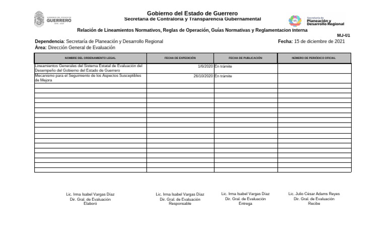 MJ-01 Lineamientos Normativos, Reglas de Operación (6) | PDF