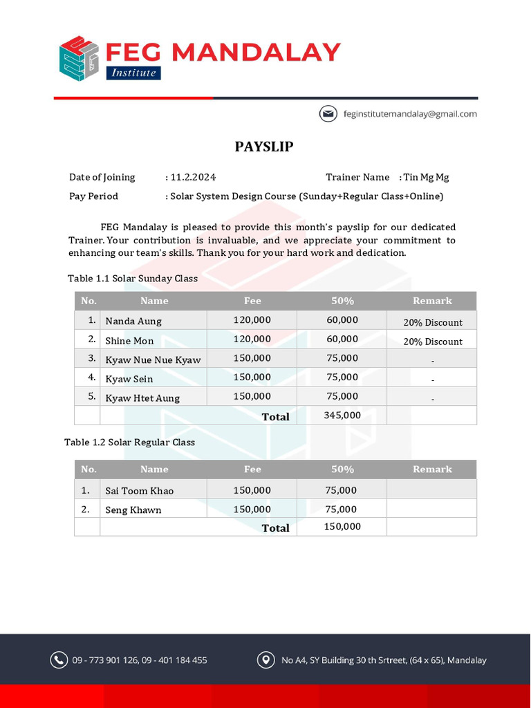 Saya U Tin MG Payslip | PDF