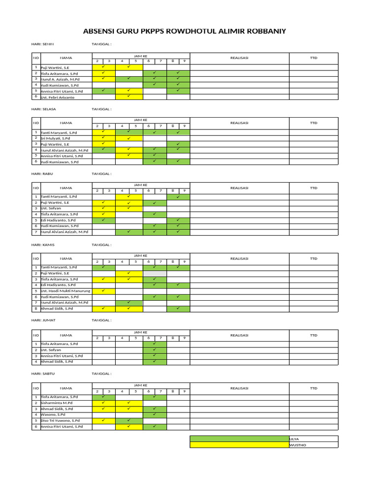 Absen Guru Mingguan 2025 | PDF