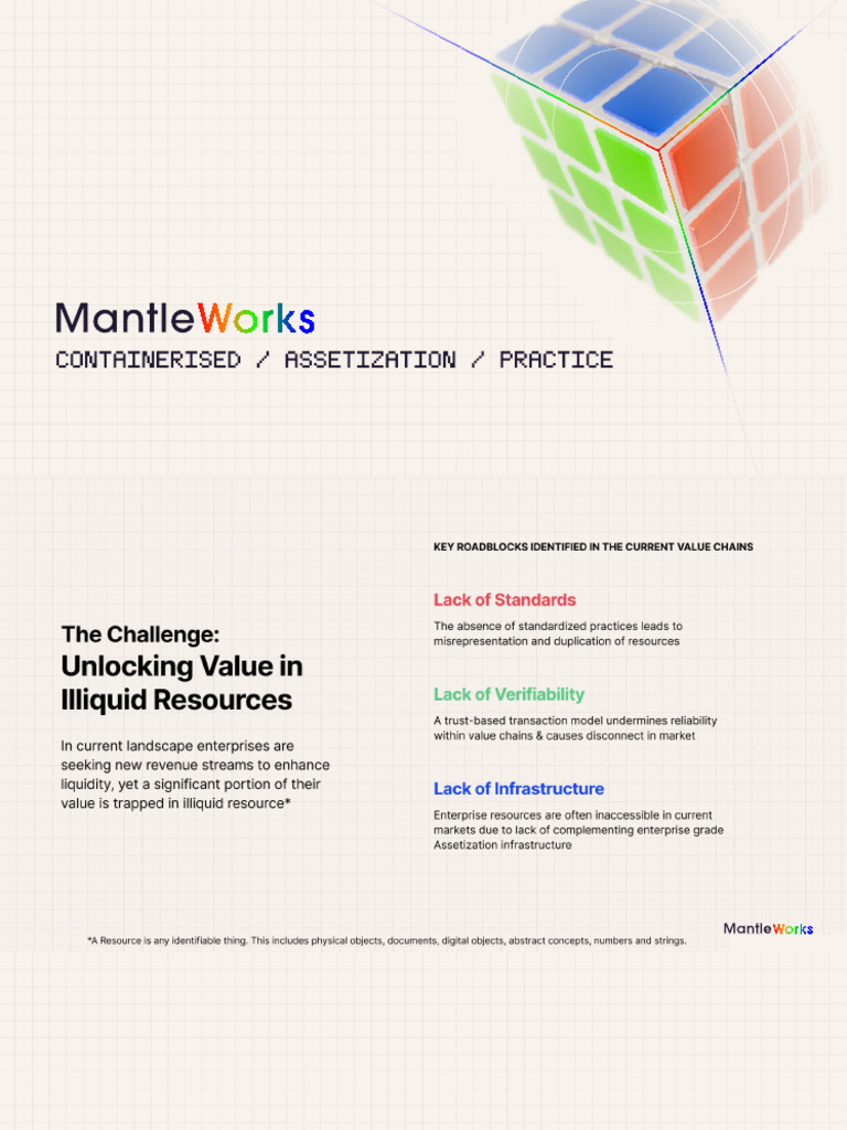 MantleWorks Investor Deck - Teaser | PDF | Economies