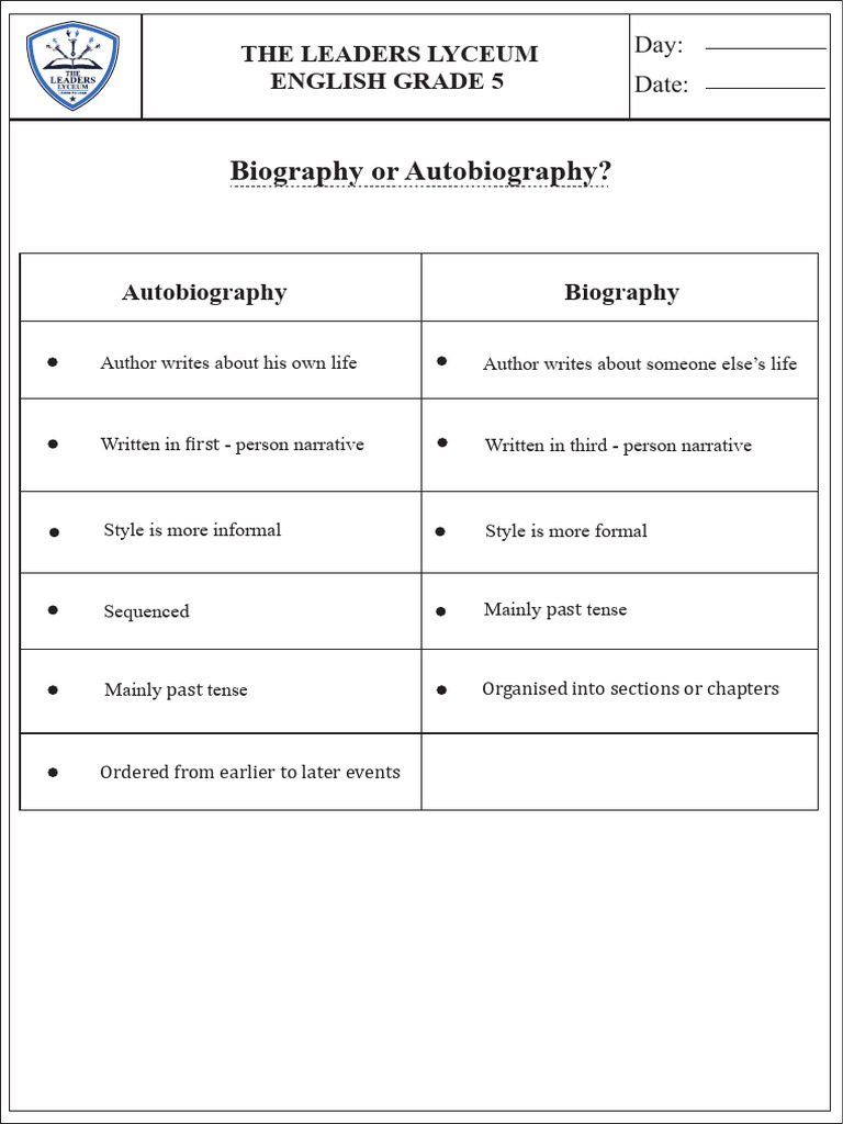 Biography and Autography | PDF