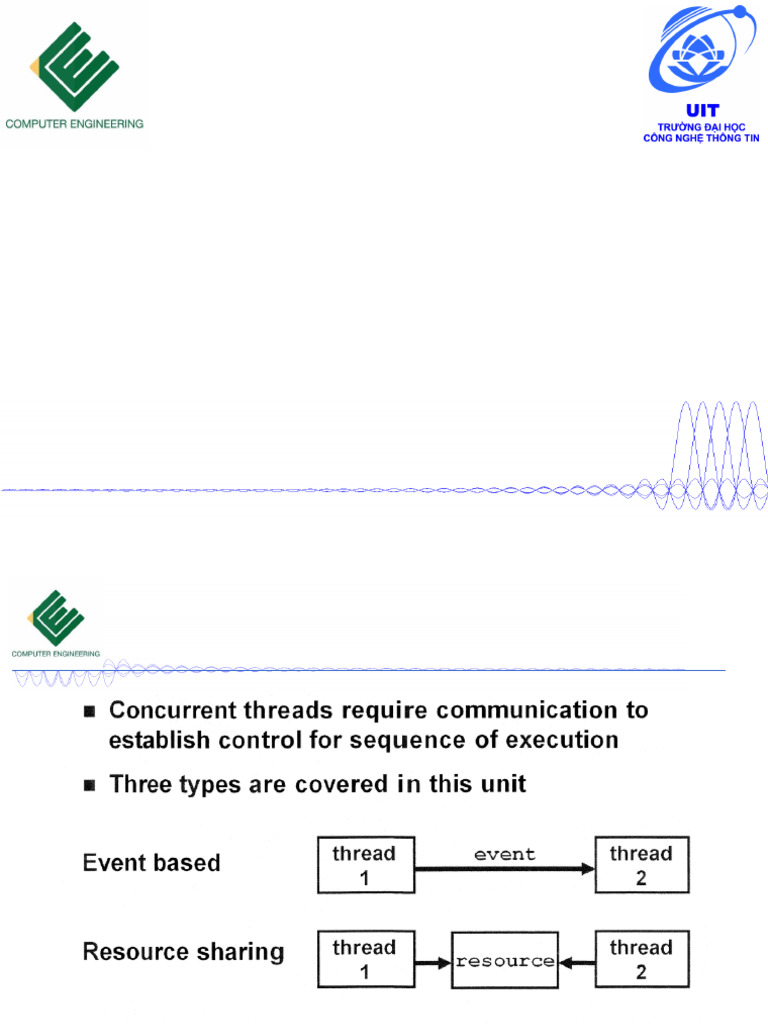 Inter-Process Communication Guide | PDF