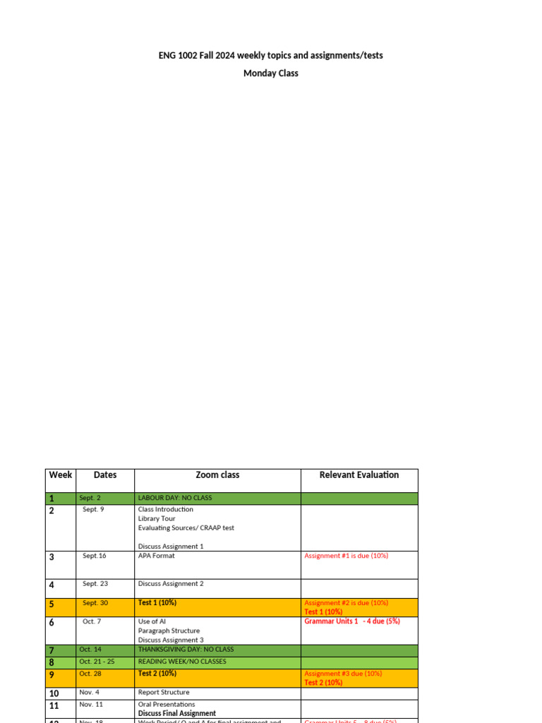 ENG 1002 Syllabus Fall 2024 Monday | PDF