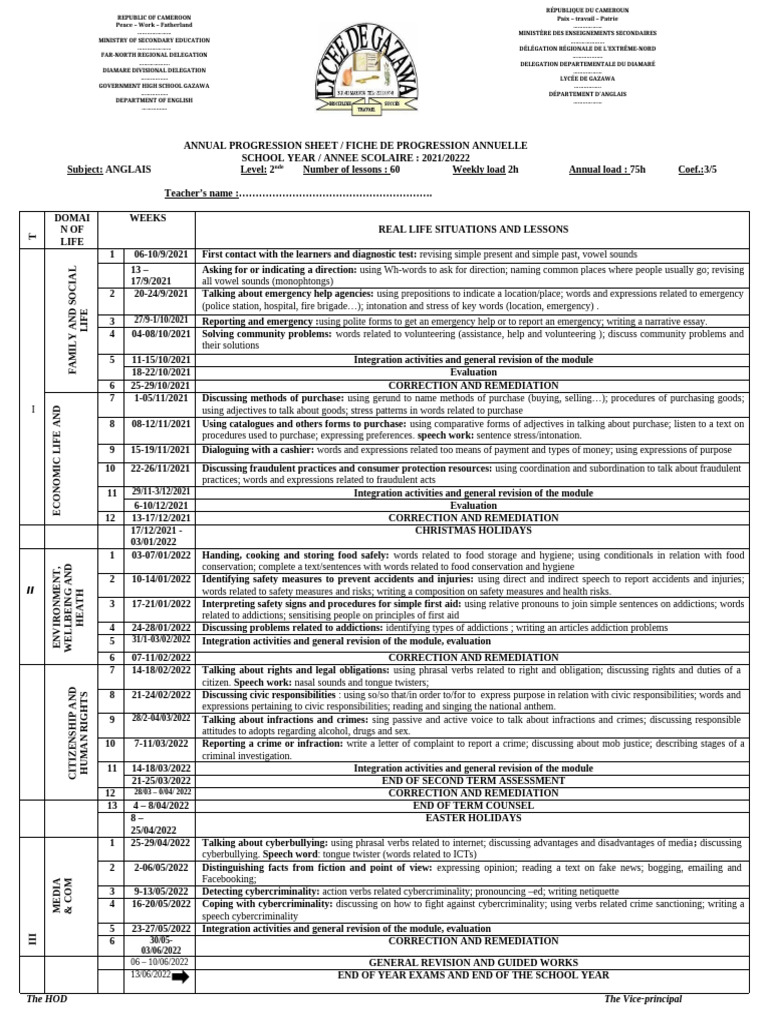 MY 2nde ANGLAIS ANNUAL PROGRESSION SCHEET | PDF | Crimes | Crime & Violence