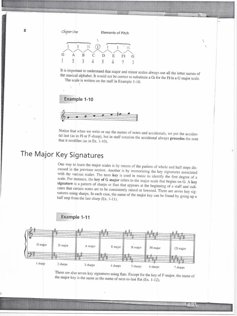 Music Theory Basics | PDF