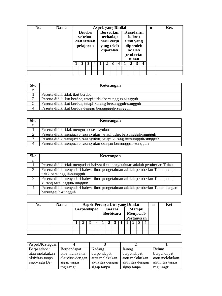 Tabel Modul MTK Fix | PDF