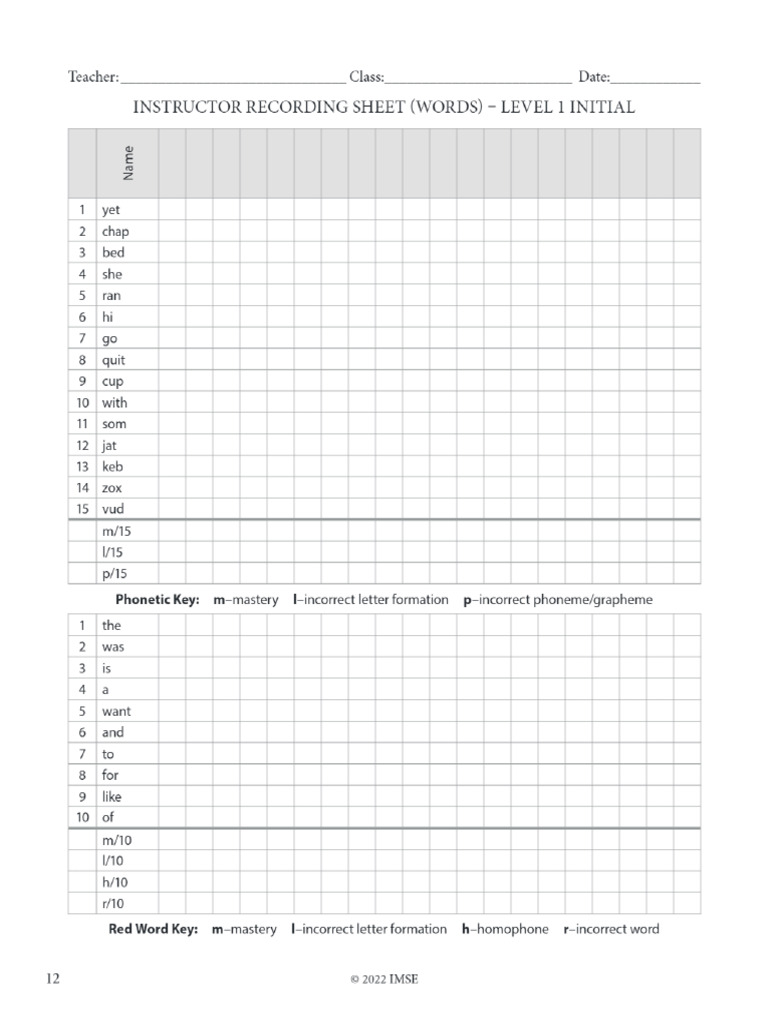 OG Assessment Spelling Info | PDF