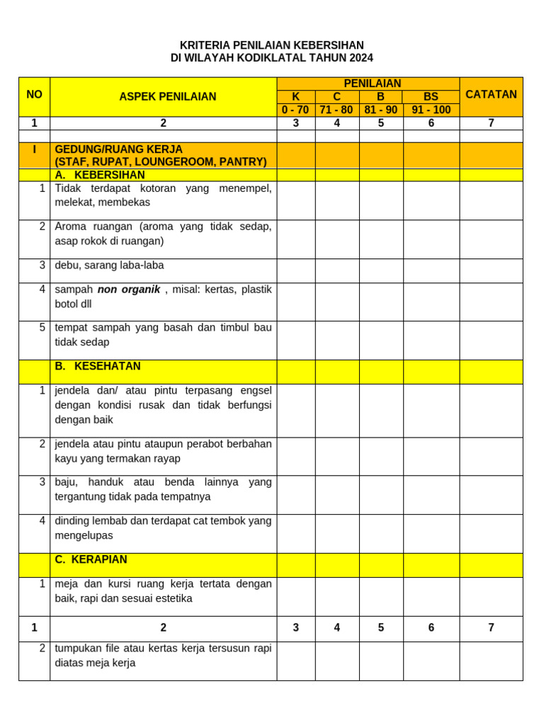 Kriteria Penilaian Lomba Kebersihan[1] | PDF