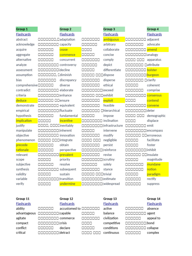 Greg Mat TOEFL Word List | PDF