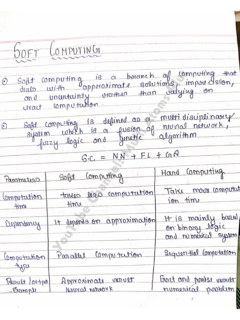 ASC Unit 1 by MultiAtoms | PDF