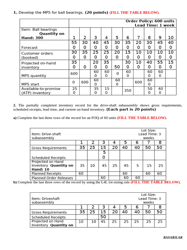 Resit-Exam-2023-2024 Solved | PDF | Business | Business Economics