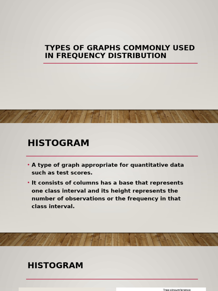 Types of Graphs Commonly Used in Frequency Distribution | PDF ...