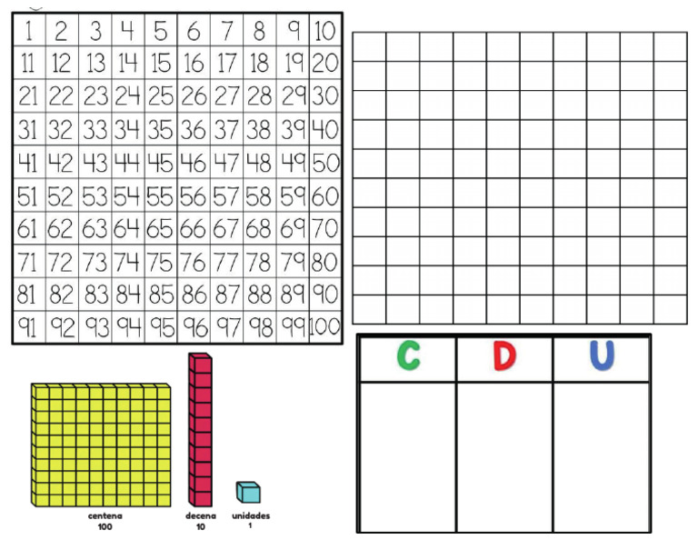 Tablero de Apoyo Num | PDF