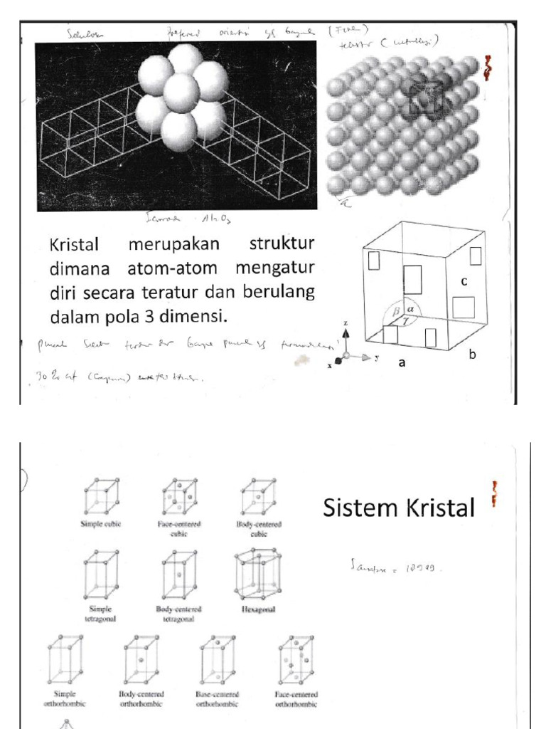 materi XRD biofisika instrumentasi | PDF