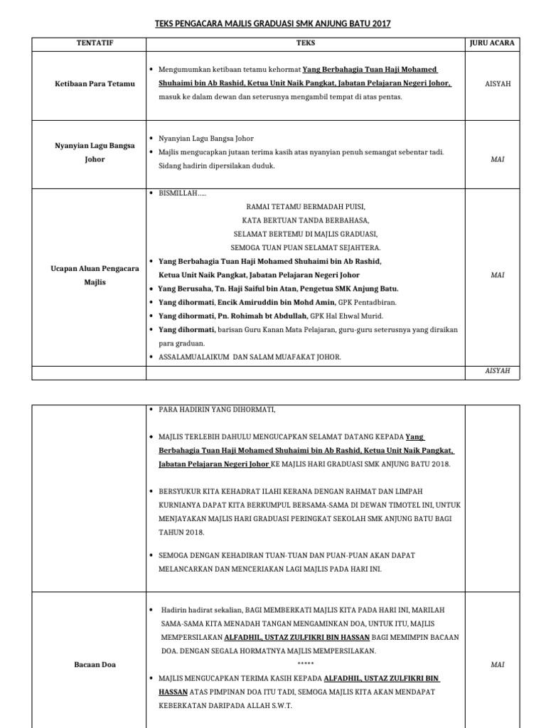 Teks Graduasi SMKAB 2018 | PDF