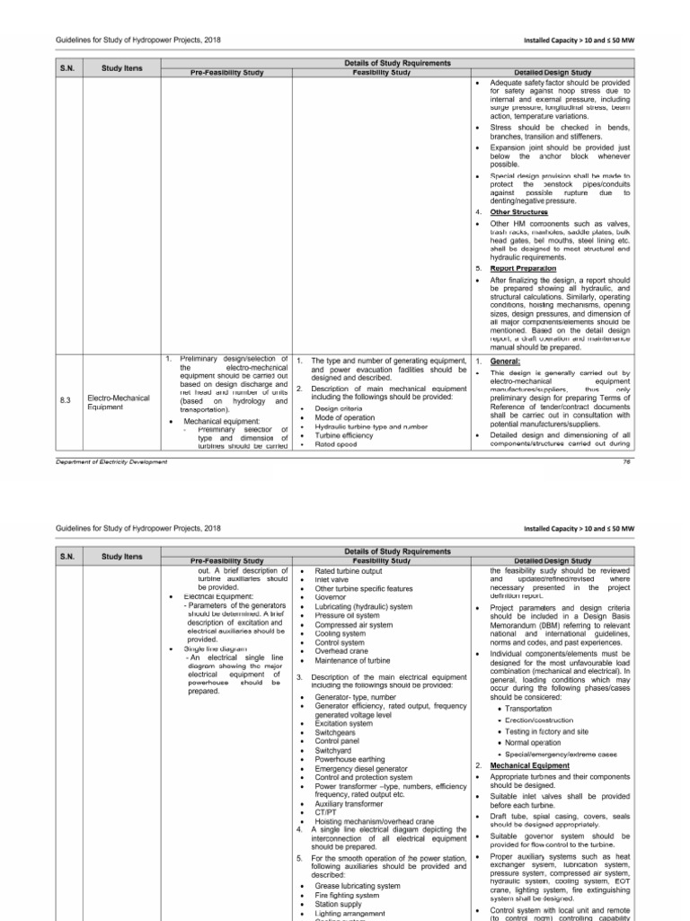 Guidelines For Study of Hydropower Project | PDF