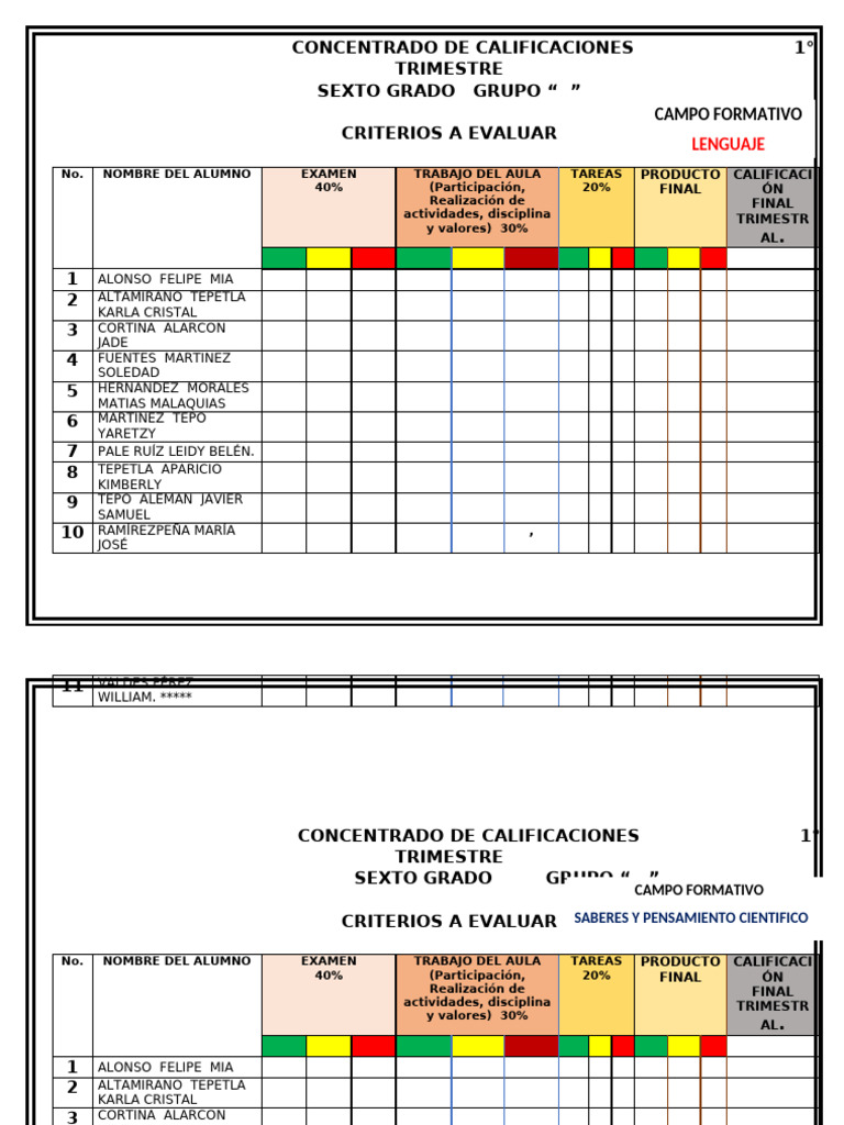 Concentrado de Calificaciones 6° Grado 1 | PDF