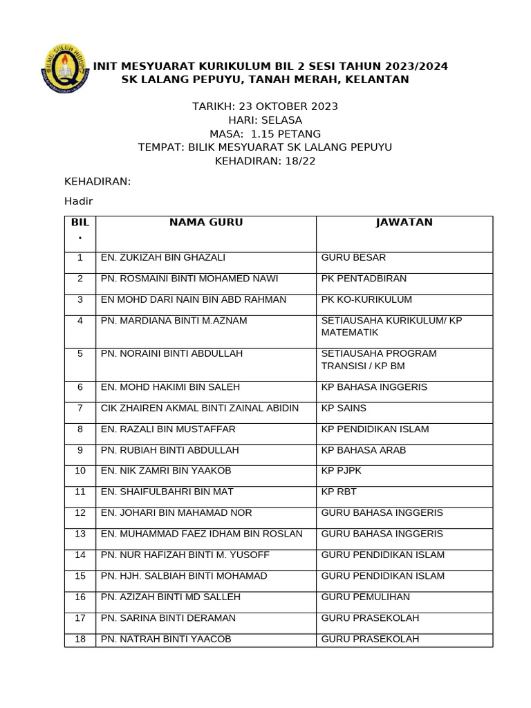 MINIT MESYUARAT KURIKULUM BIL 2 2023 EDIT | PDF