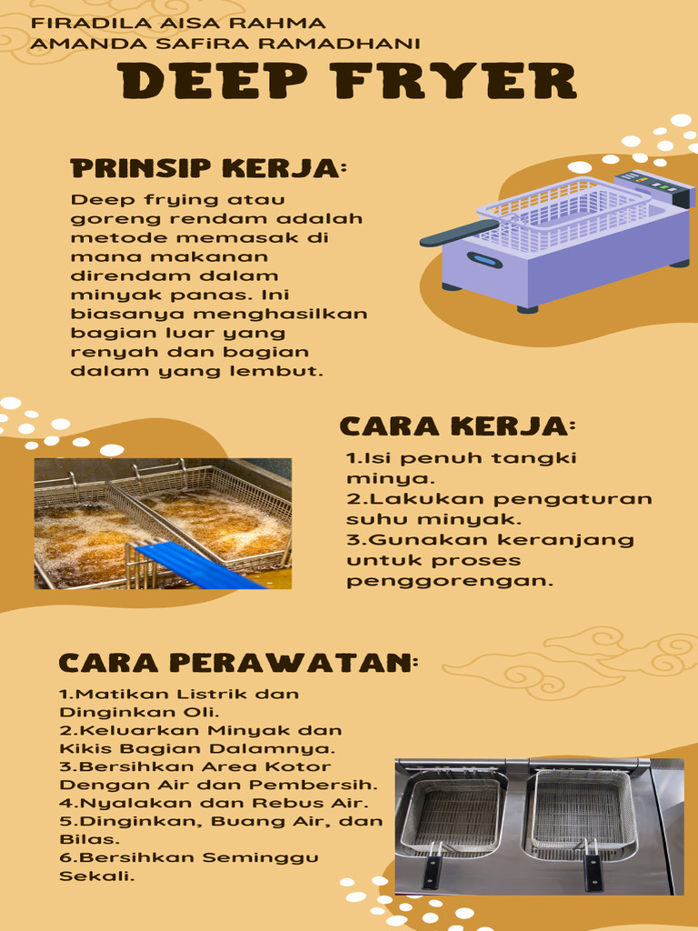 Kuning Ilustrasi Infografis Pendidikan Mengenal 3 Bunga Nasional ...