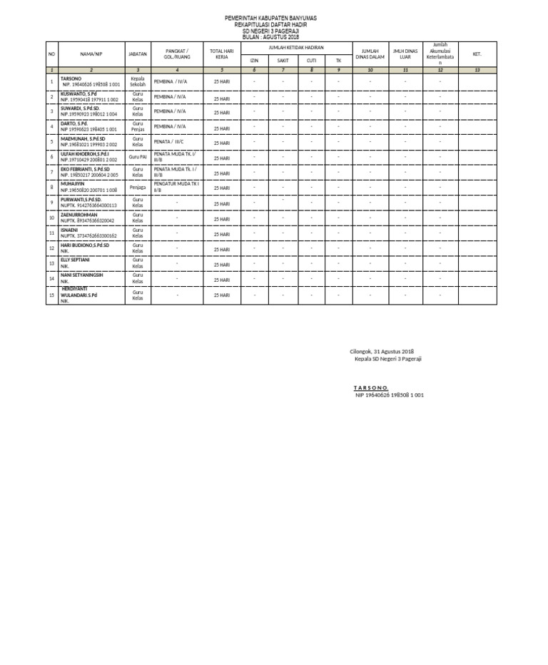 REKAP ABSEN Sept 2017 | PDF