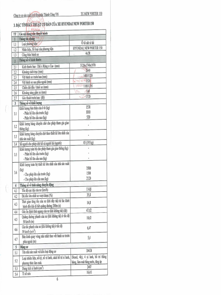TSKT New Porter 150 | PDF