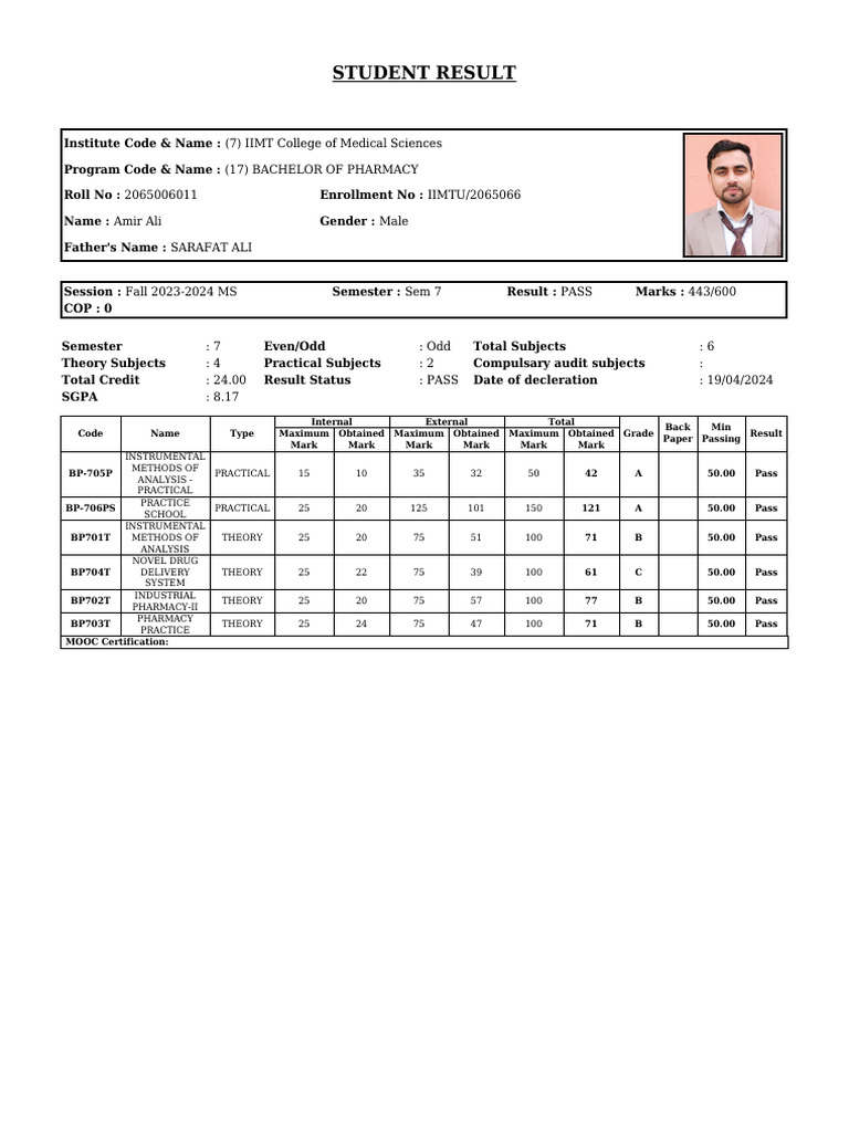 7th semester result | PDF