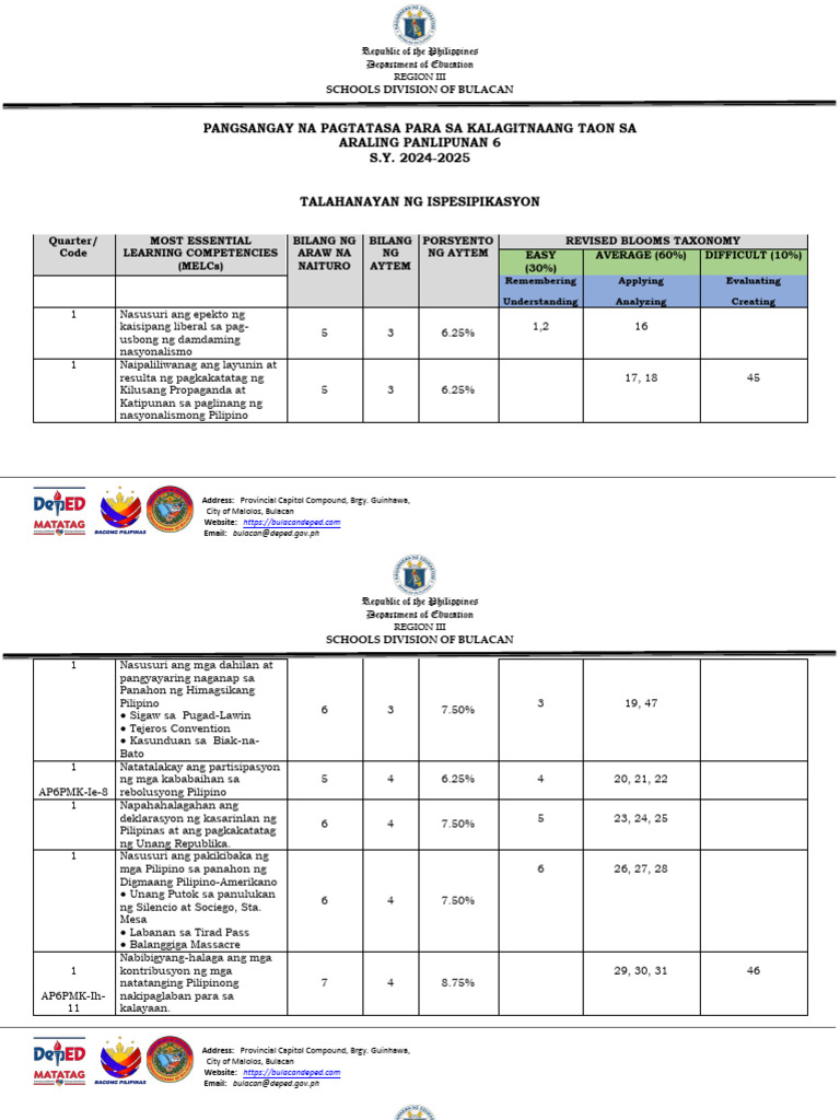 AP6 TOS - Division Unified Midyear Assessment - FINAL | PDF