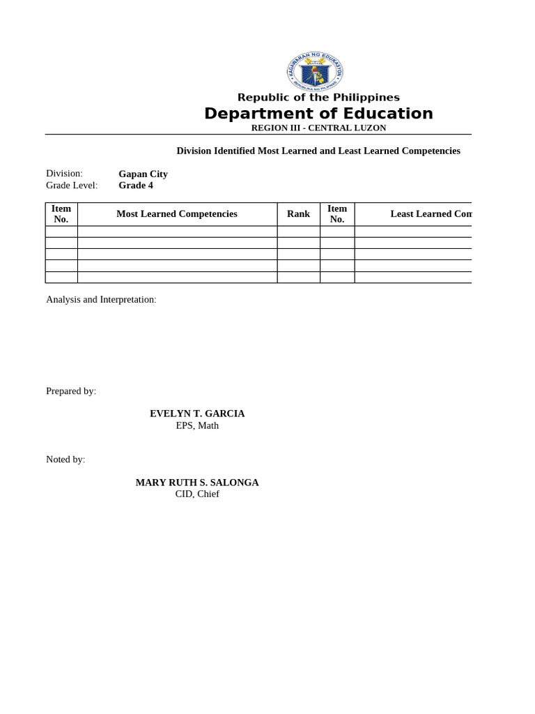 Automated PAN Report - SDO | PDF | Governance | Government Related Organizations