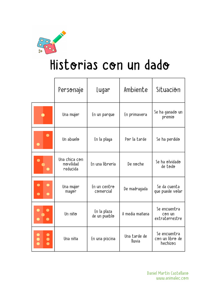 Historias-con-dados | PDF