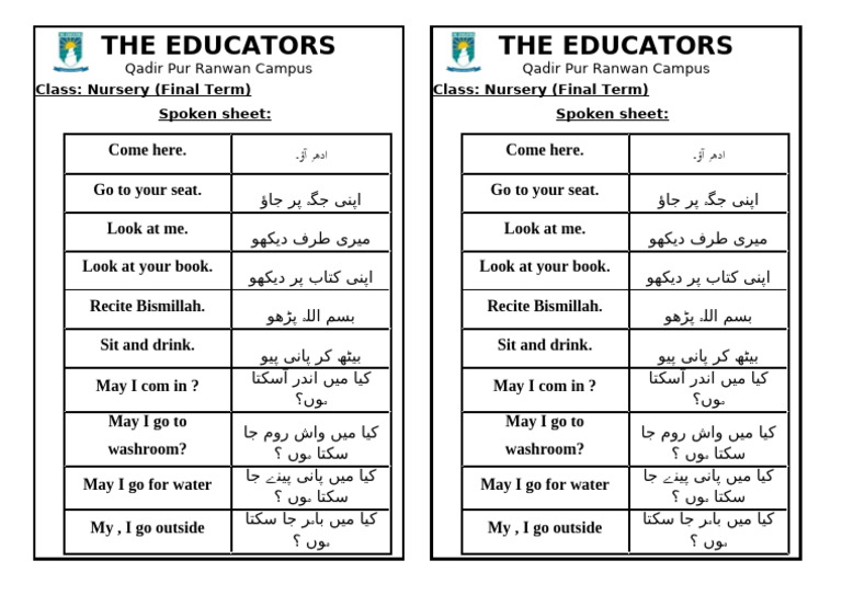 Spoken Sheet Nursery Final Term | PDF