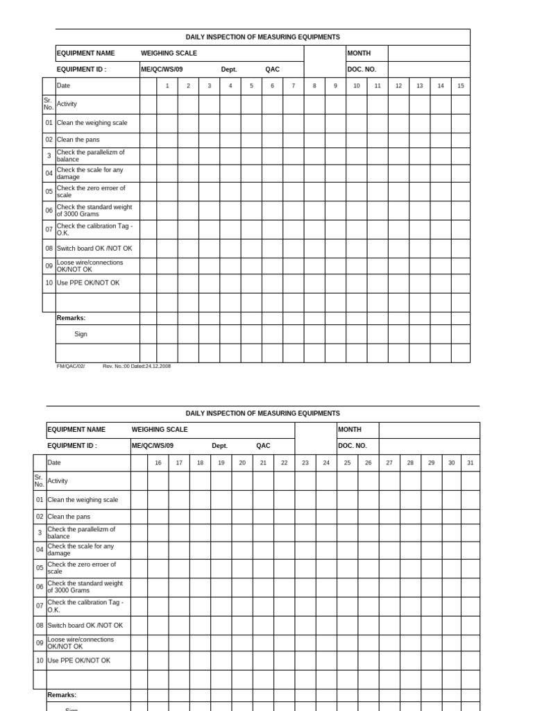 DAILY CHECKSHEET OF INSTRUMENTS.xls 2015 | PDF | Weighing Scale | Weight