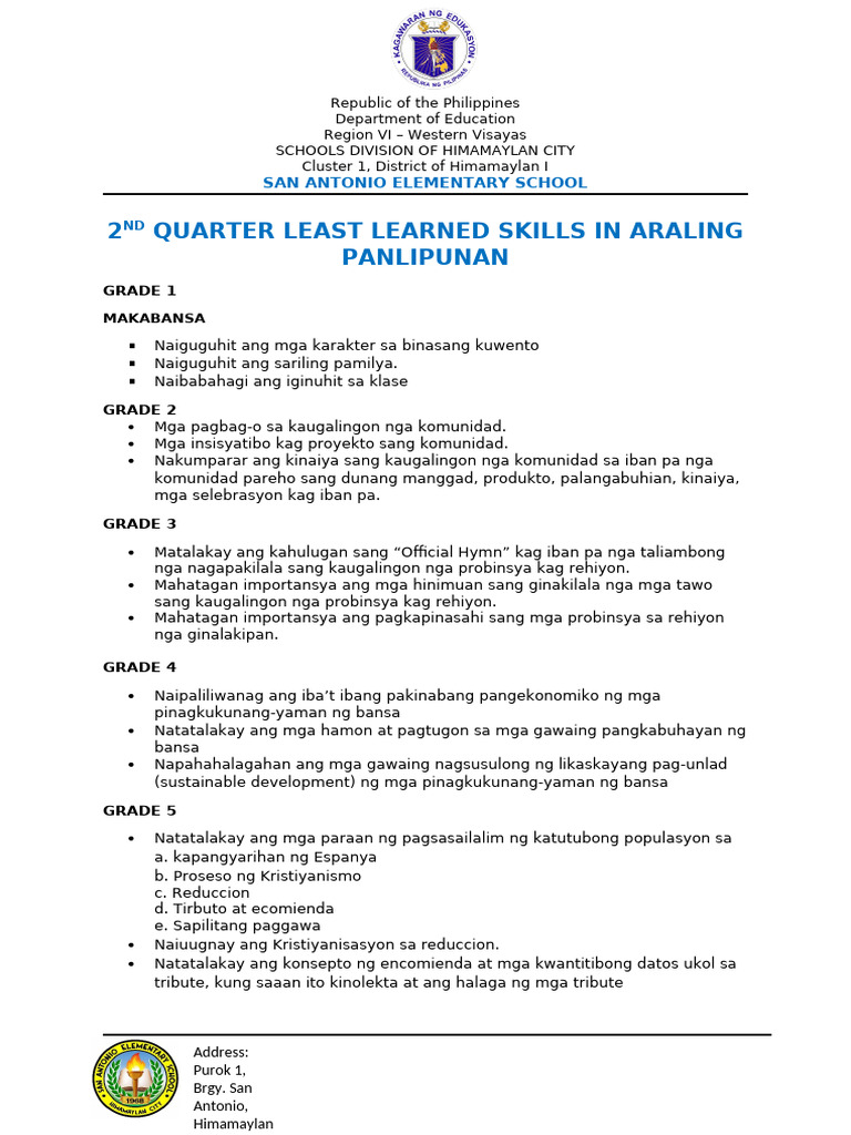 Araling Panlipunan 2nd-Quarter-Least-Learned-Skills | PDF