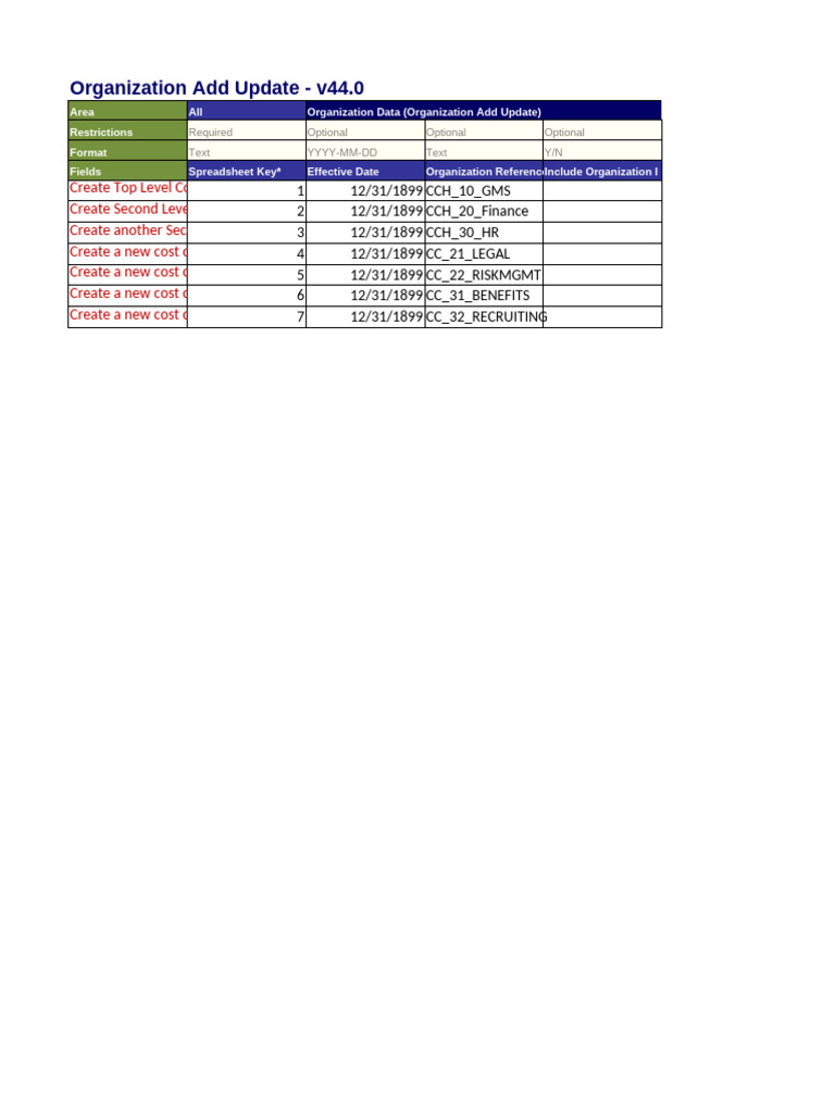 Add Update Organization v44.0 | PDF | Computing | Software