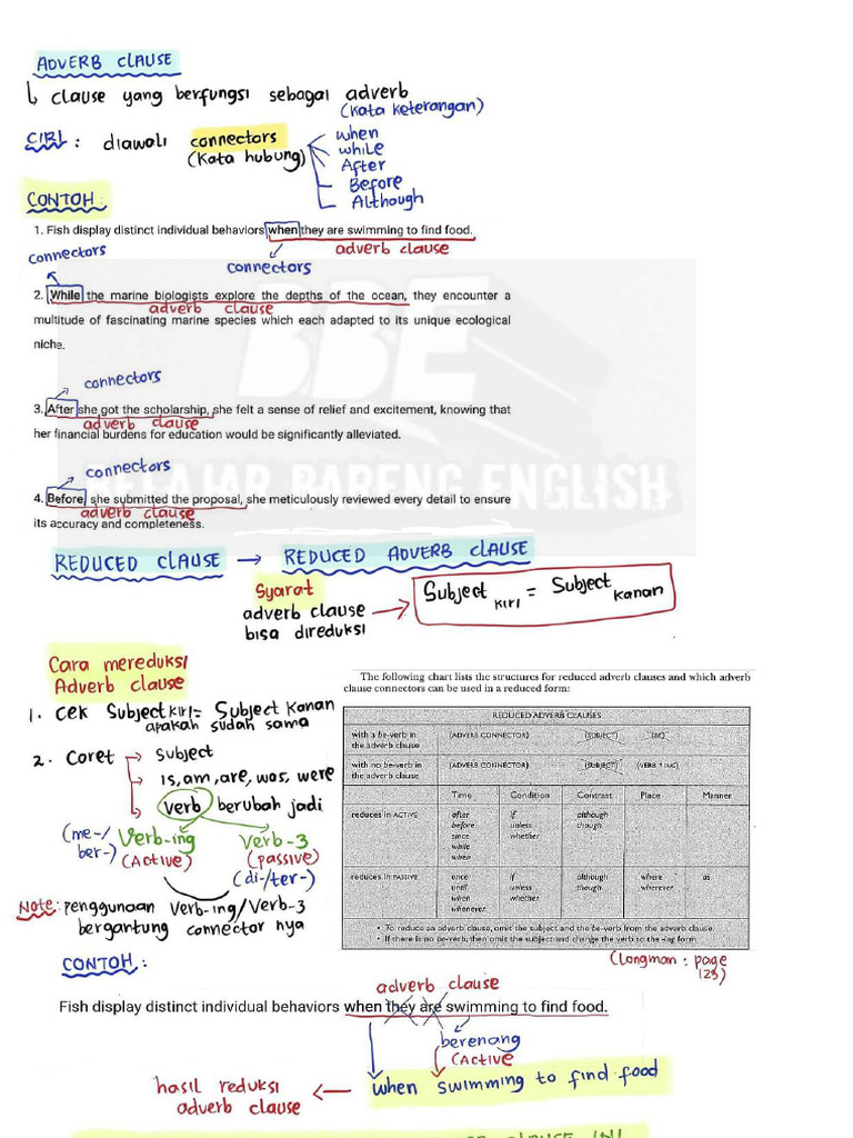 Catatan Materi Pertemuan 1 - Adverb Clause - Bbe | PDF