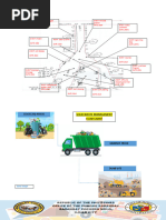BPOC SELF-ASSESSMENT AND AUDIT FORM (BPOC Form 1) CY 2022 | PDF | Government