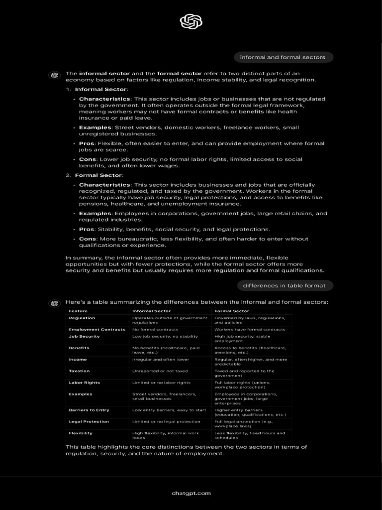 Informal Vs Formal Sector | PDF