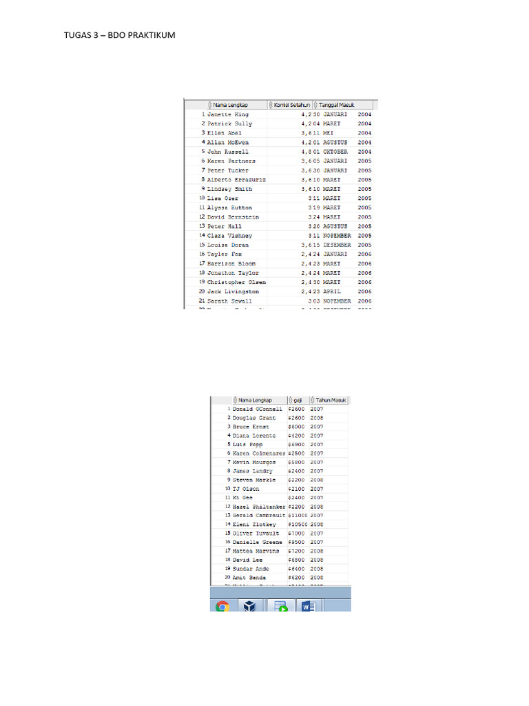 Tugas 3 Ms Excel 2022 | PDF