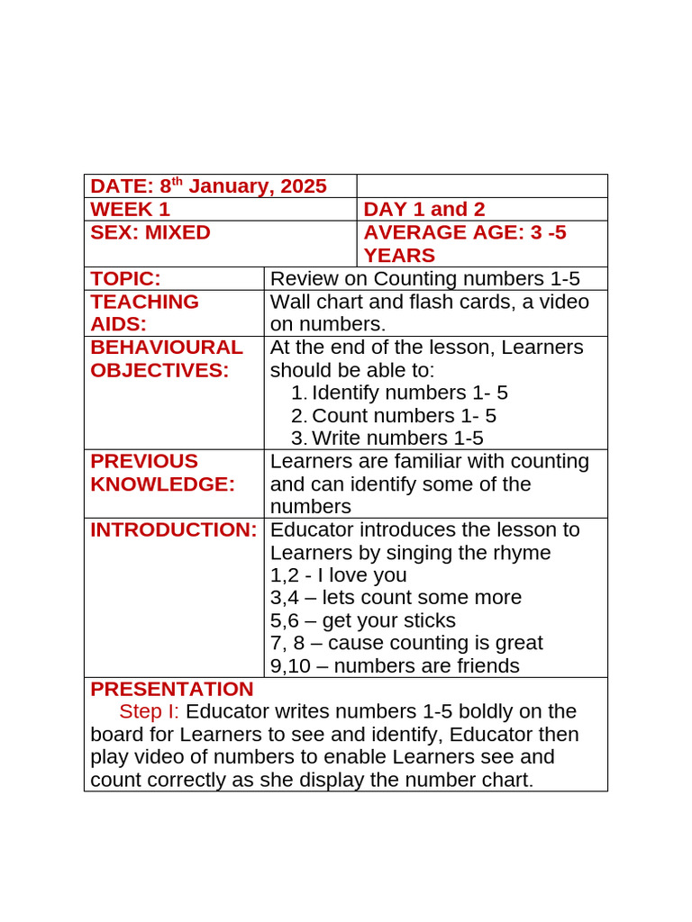 MATH LESSON NOTES WEEK 1-9.RESURRECTION TERM 2025 | PDF | Teachers ...