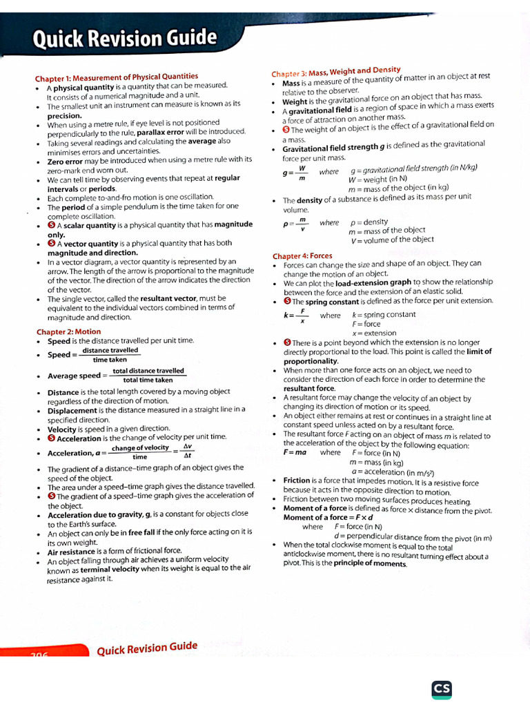 Quick Revision Guide | PDF
