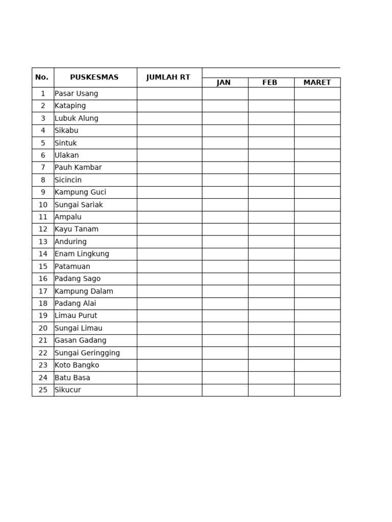 Verifikasi Data Phbs 2024 | PDF